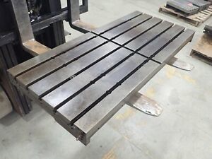 Heavy Duty Steel T Slot Plate Rust Proof Corrosion Resistant Long ...