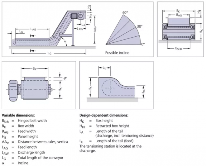 High Strength Hinged Metal Chip Conveyor Coil / Screw Type Chip Conveyor