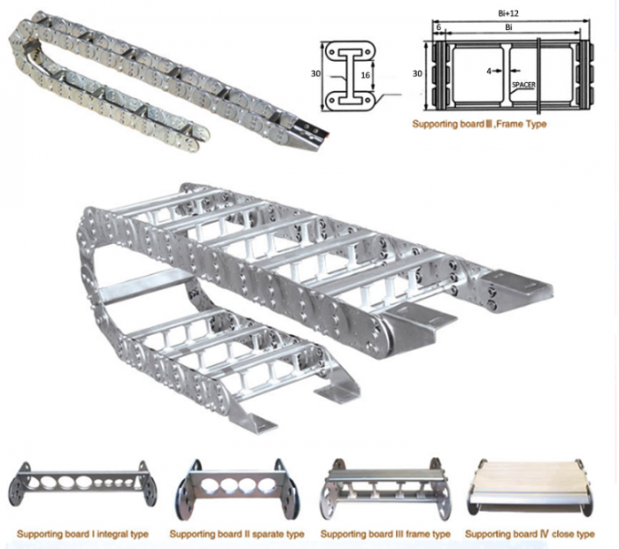 Professional Cable Drag Chain / Slip Good Toughness With Separators
